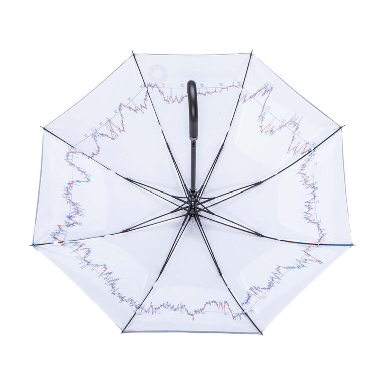 5 Unusual Ways to use an Umbrella | Branded Umbrellas | Custom ...